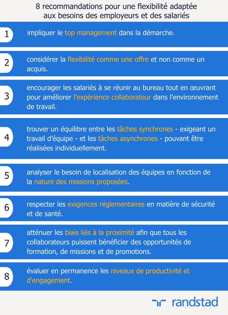 Flexibilité au travail : et si le sur-mesure était la clé ? - Groupe ...